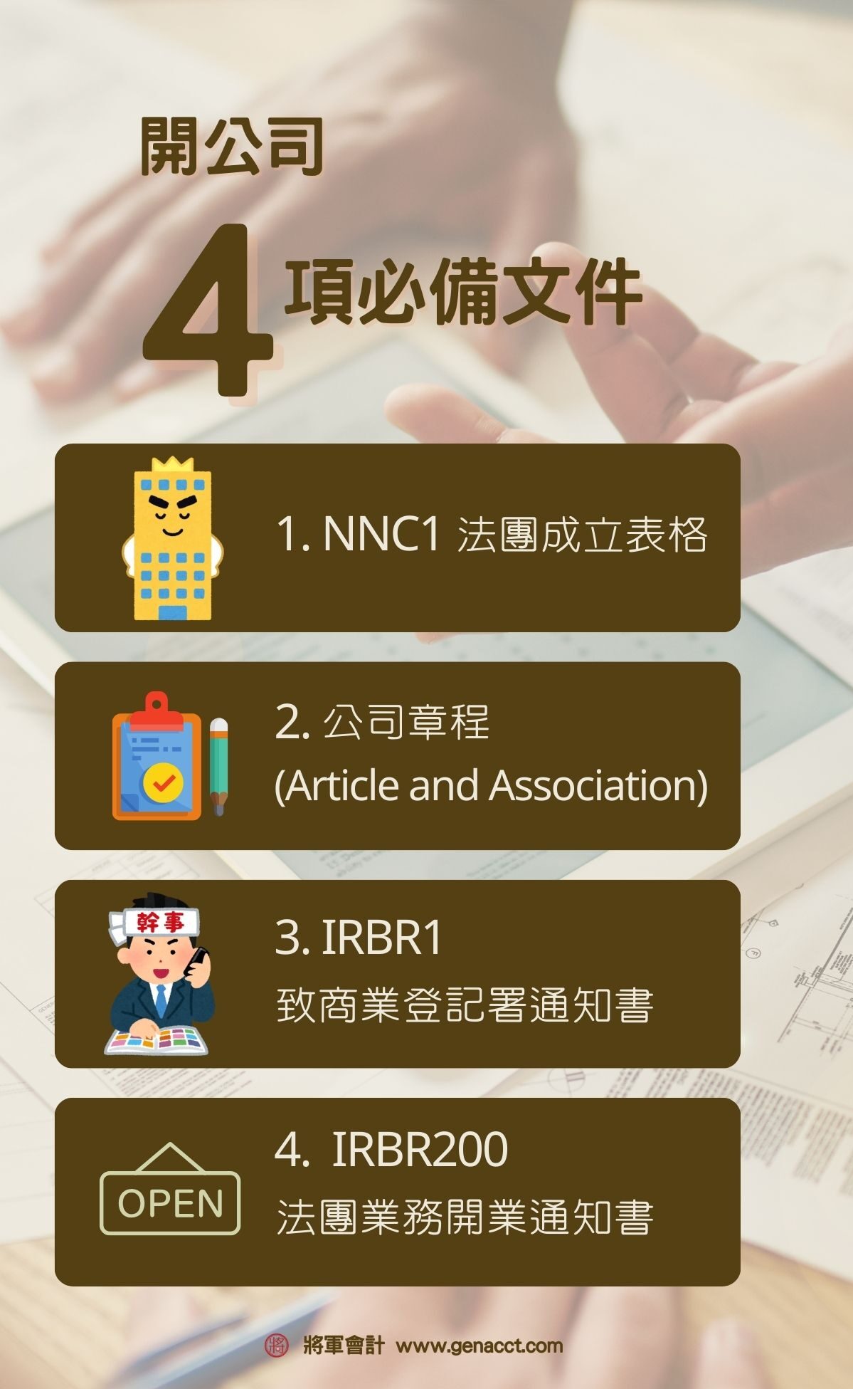 註冊有限公司必讀! 超詳盡註冊公司文件教學 | 2025 NNC1最新版