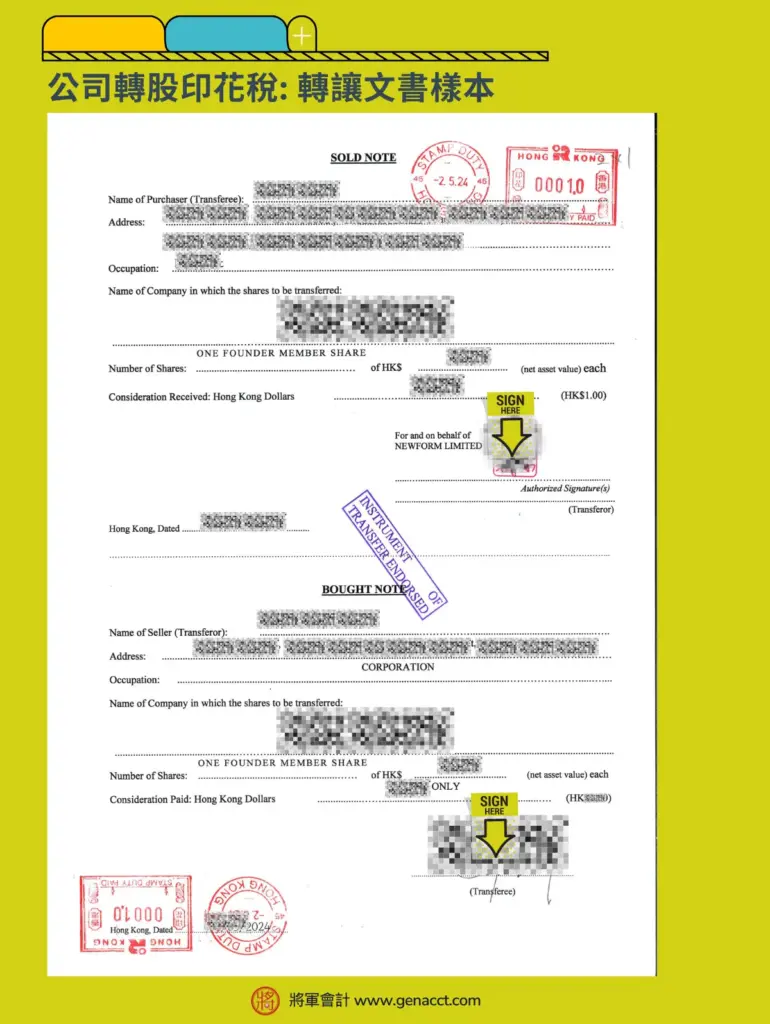 【公司轉股印花稅】認識公司買賣打釐印7個關鍵詞!轉股厘印費計算